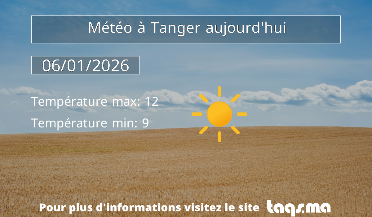 Météo à Tanger heure par heure | Taqs.ma